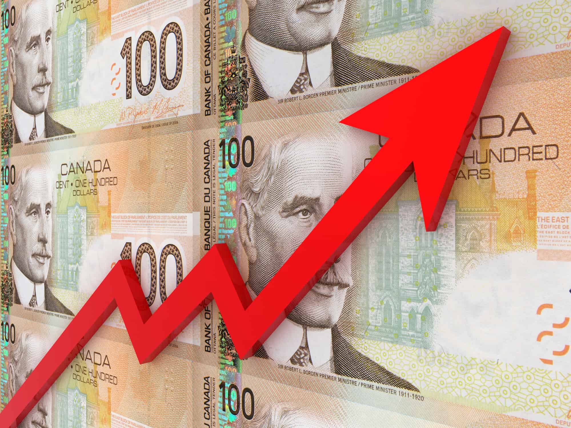 My Top 3 TSX Growth Stocks to Buy for 2026 | The Motley Fool Canada